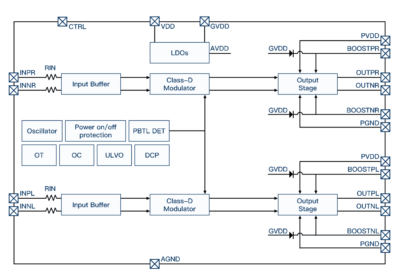 投影仪 – 汤诚科技